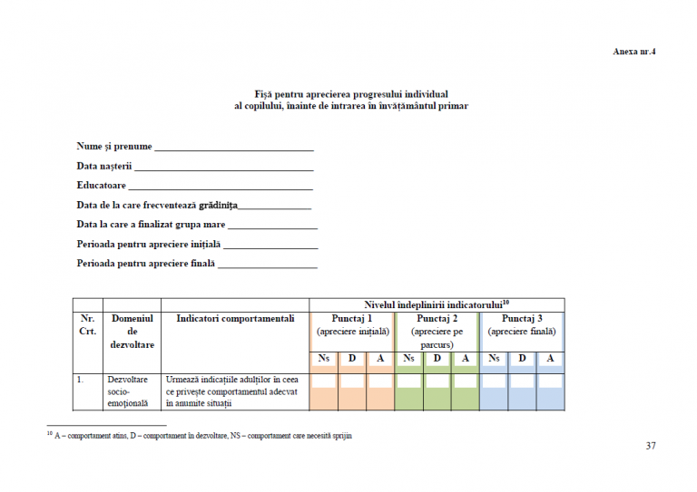 Fișă pentru aprecierea progresului individual - preșcolari - Activităţi Grădiniţe